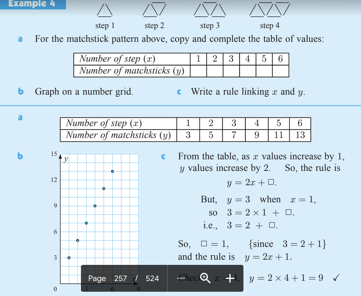 9C2MAT24: Patterns and Rules - Examples | MHOL